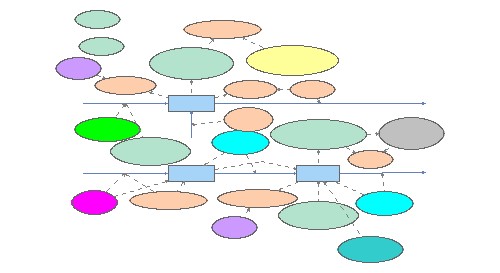 proyecto#4 | Insight Maker