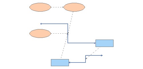 Simple Harmonic Motion | Insight Maker