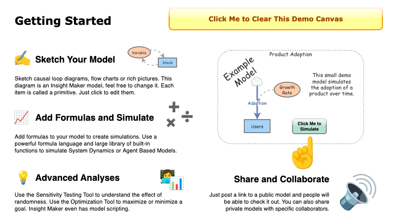 Keynes D-Z Framework | Insight Maker