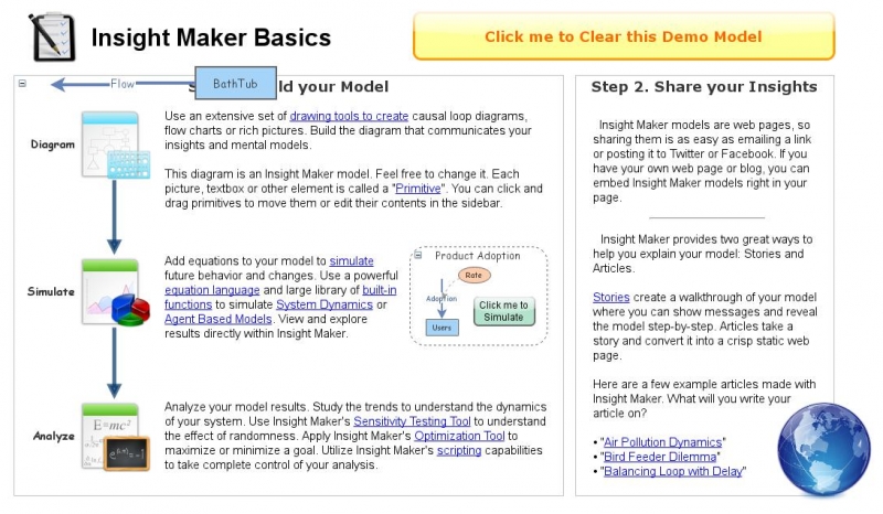 My First Simulation - Lofamia | Insight Maker