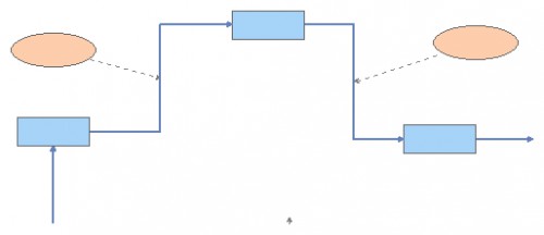 Disease | Insight Maker