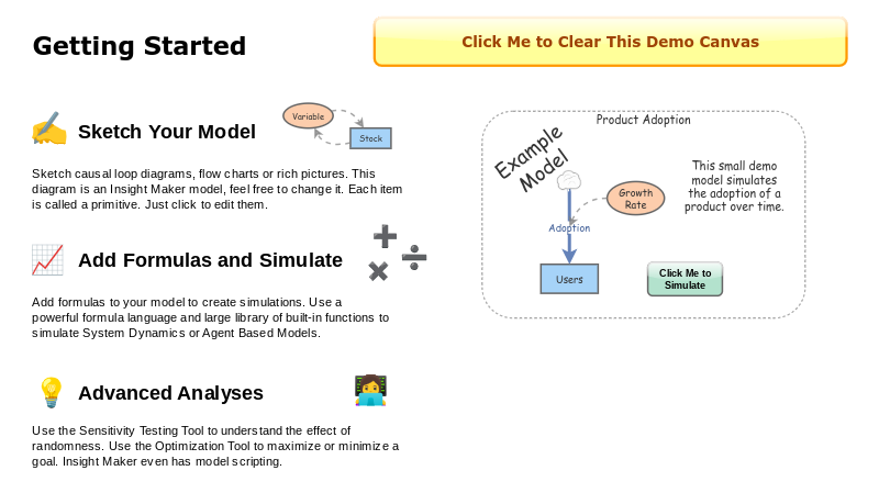 Example Insight | Insight Maker