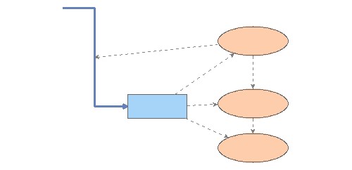 simple population growth model | Insight Maker