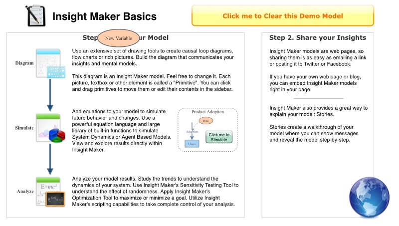 My Insight | Insight Maker