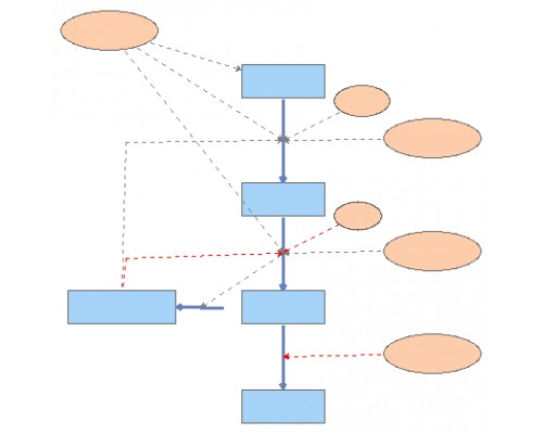 Basic model h | Insight Maker