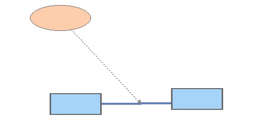 Litter decomp simple | Insight Maker