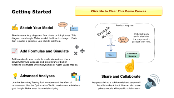 Test project | Insight Maker