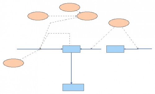 Bank Simulation | Insight Maker