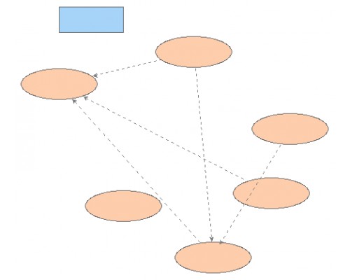 prueba 1 | Insight Maker