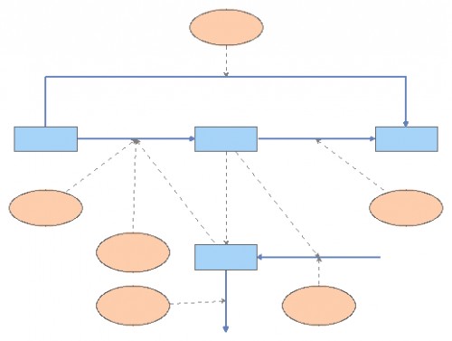 Clone of BMED1300 Problem 3 | Insight Maker