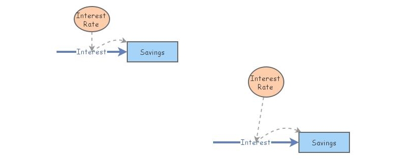 Demo | Insight Maker