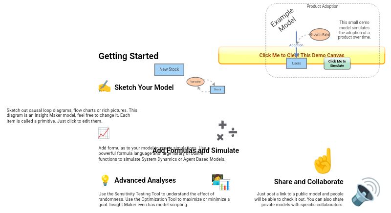 Happy customer | Insight Maker
