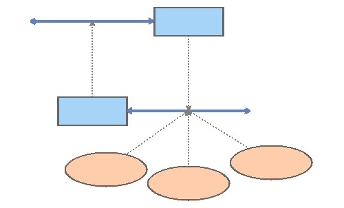 Hoja 4 - Simulacion | Insight Maker