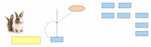 Internal | Insight Maker