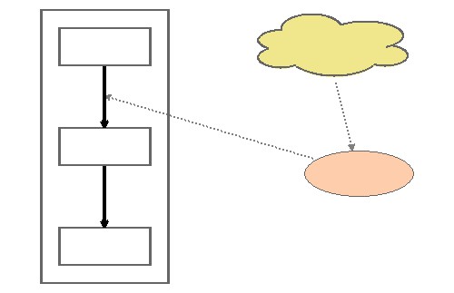 Agent Based Disease Dynamics | Insight Maker