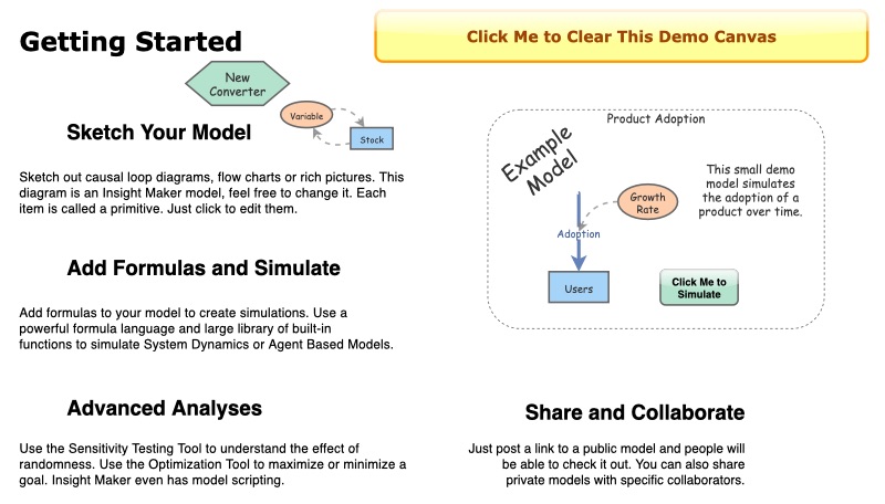 My Insight | Insight Maker