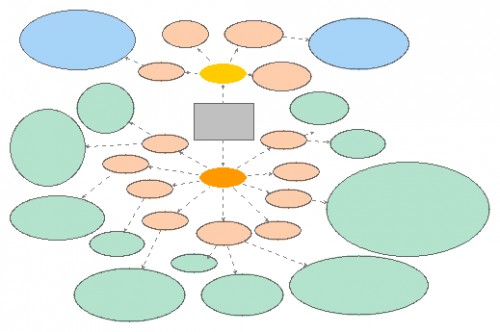 ALEXANDRIA WOOD'S System Dynamics model | Insight Maker