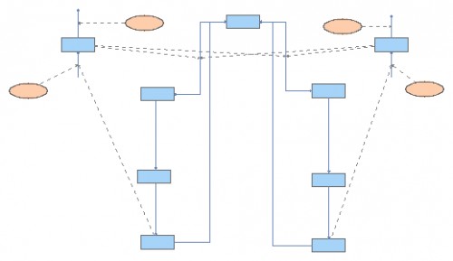 Ant Foraging binary bridge (Mean Field) | Insight Maker