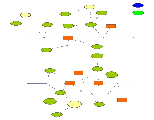 Proyecto 4: Simulación del Mecanismo de Control de Glucosa en la Sangre con InsightMake ...