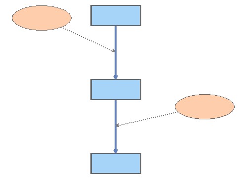 ND_SD_Tutorial | Insight Maker