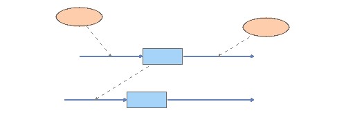 Modelo Estudio Especializado | Insight Maker