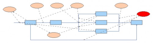 BME 1300 Rage Final | Insight Maker