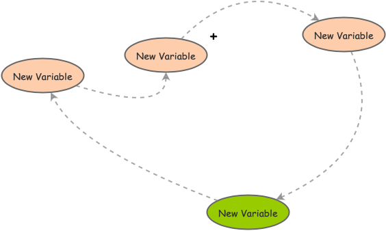 e - waste | Insight Maker