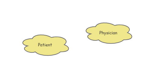 Emergency Department Patient Flow | Insight Maker