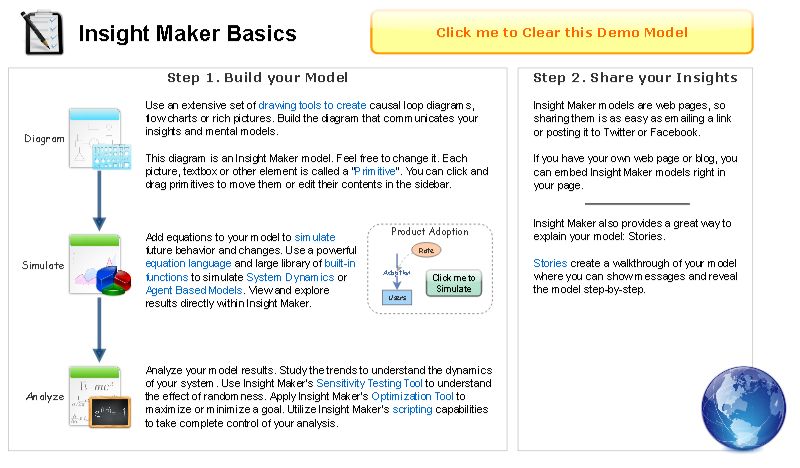 Demo Model - Product adoption at 0.2 | Insight Maker