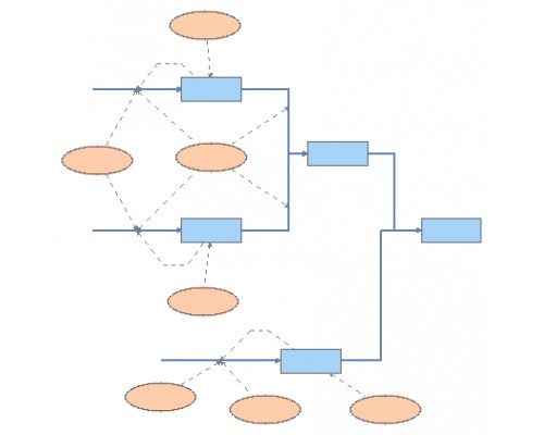 Capex repayment working | Insight Maker