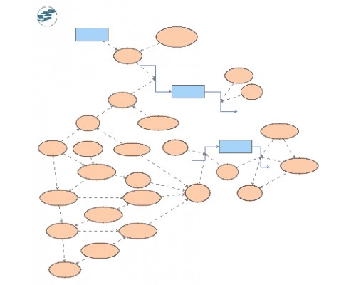 Chinese medicine blood and body fluids | Insight Maker