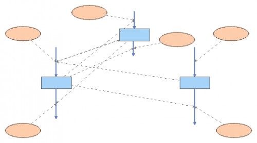 Fox Vs Rabbit | Insight Maker