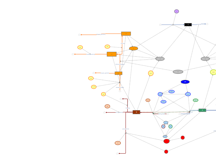 Modefied-model_savanna_disease | Insight Maker