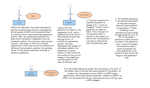 Online Class Activity #1: Fundamental Principle of Population Ecology ...