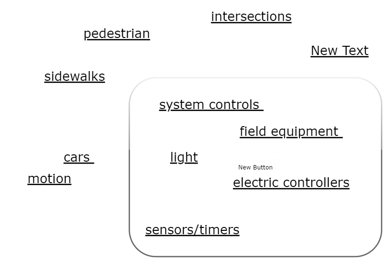 Traffic Lights - Studio | Insight Maker