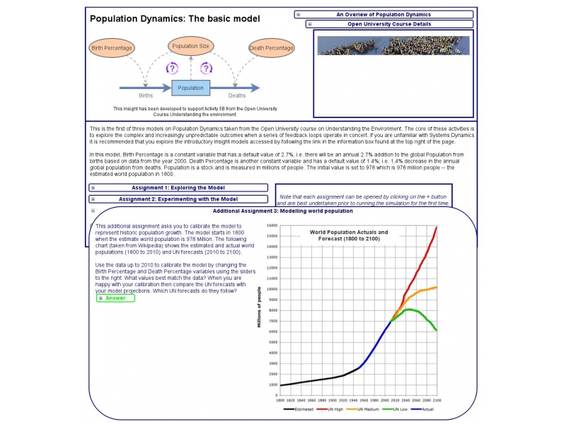 Understanding the Environment 101: Population Dynamics | Insight Maker