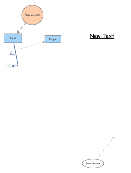insight1 | Insight Maker