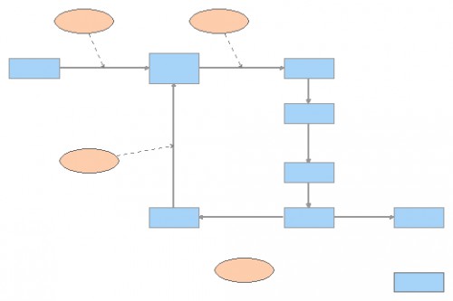 CAD Progression | Insight Maker