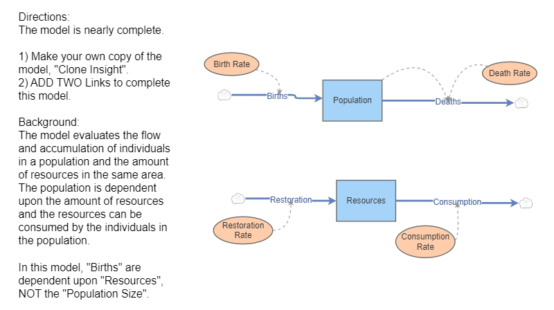 Clone of Model 3: Population Growth with Limited Resources -2022 | Insight Maker