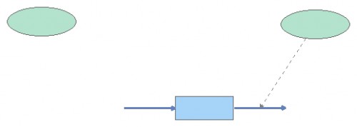prueba stock | Insight Maker