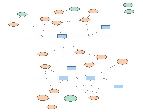 Clone of Proyecto 4: Simulación del Mecanismo de Control de Glucosa en la Sangre con InsightMake ...
