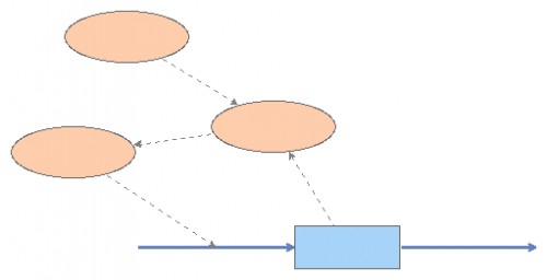 Glass of Water Balancing Loop | Insight Maker