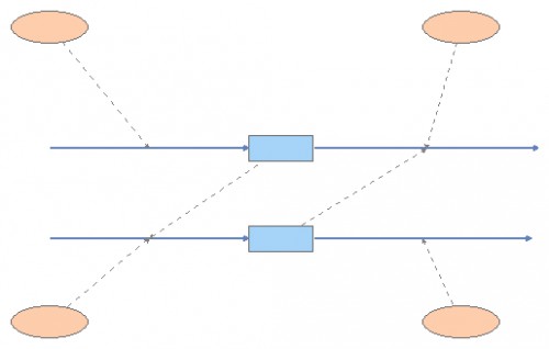 Population | Insight Maker