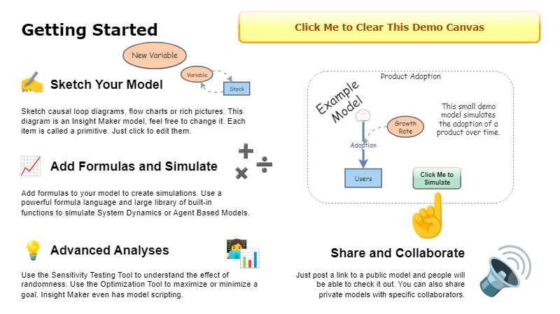 Туберкулез | Insight Maker