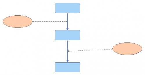 SD Tutorial | Insight Maker