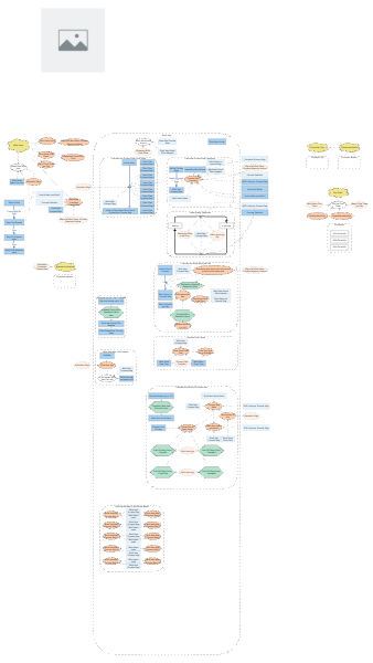 [Published] Kanban Flow Simulation | Insight Maker