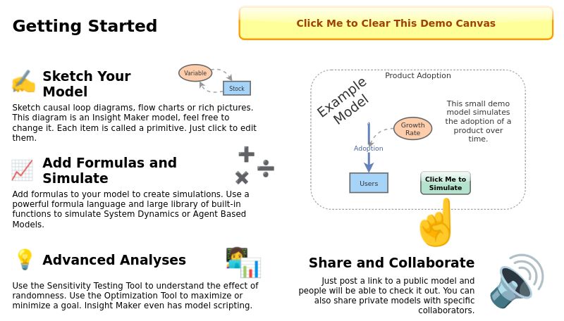 My Insight | Insight Maker
