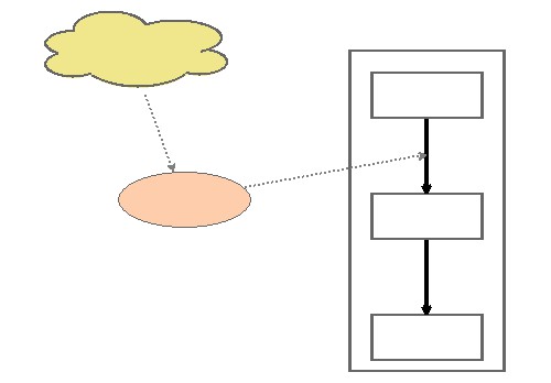abm disease tutorial in progress | Insight Maker