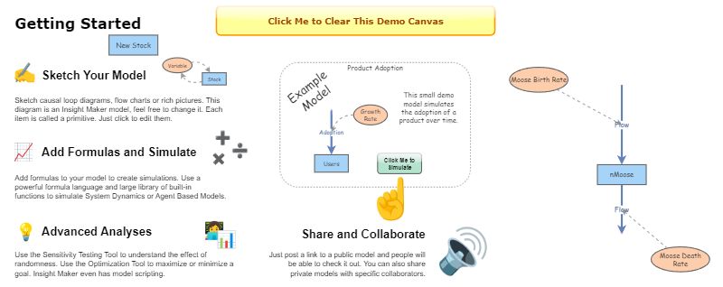 Moose example from lecture | Insight Maker