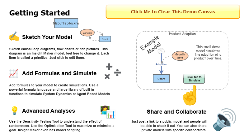 Dynamics System | Insight Maker